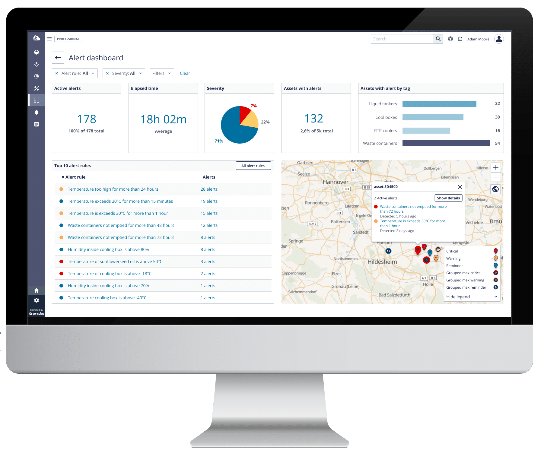 Peak Asset Insights - Supply Chain Asset Tracking & Visibility