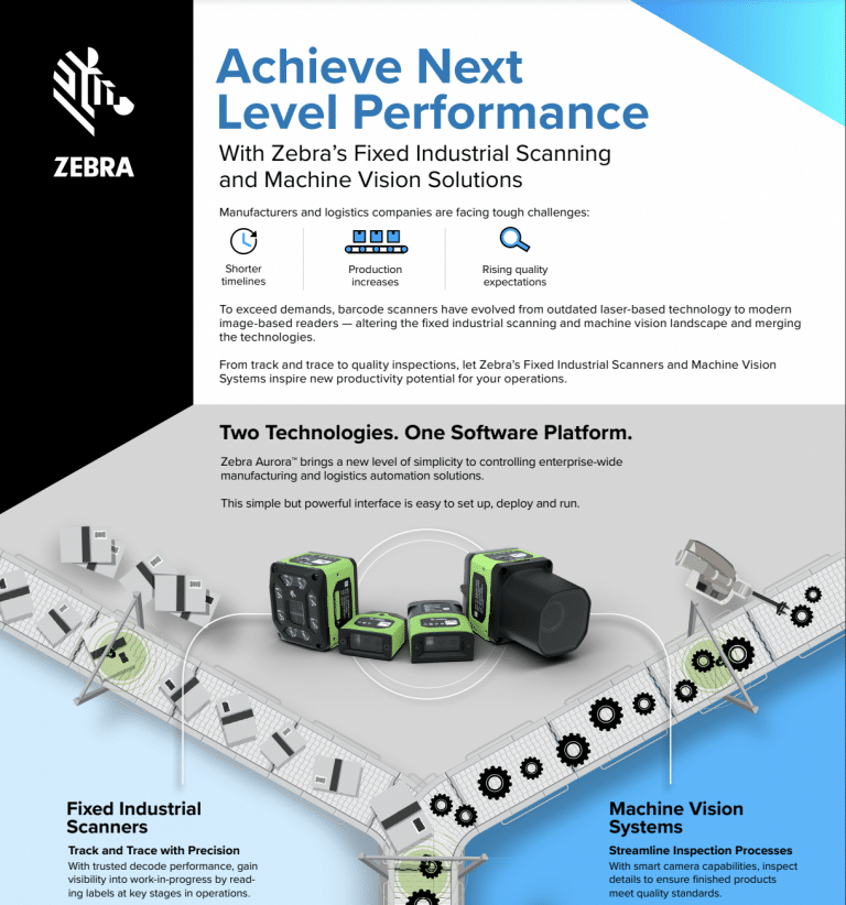 Zebra Machine Vision Integrator - Fixed Scanner Systems | Peak